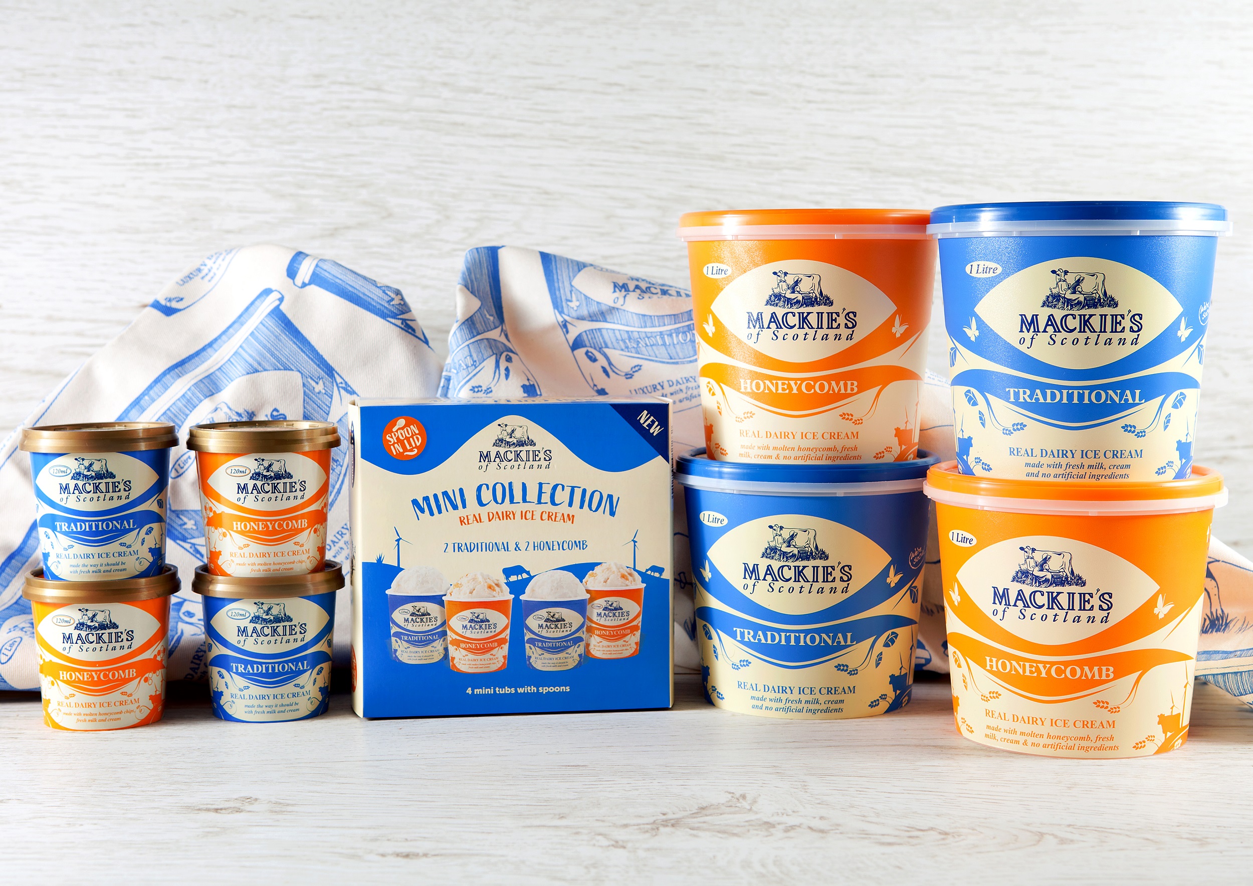 Mackie’s of Scotland sees 37% growth in ice cream sales in 2020 ...